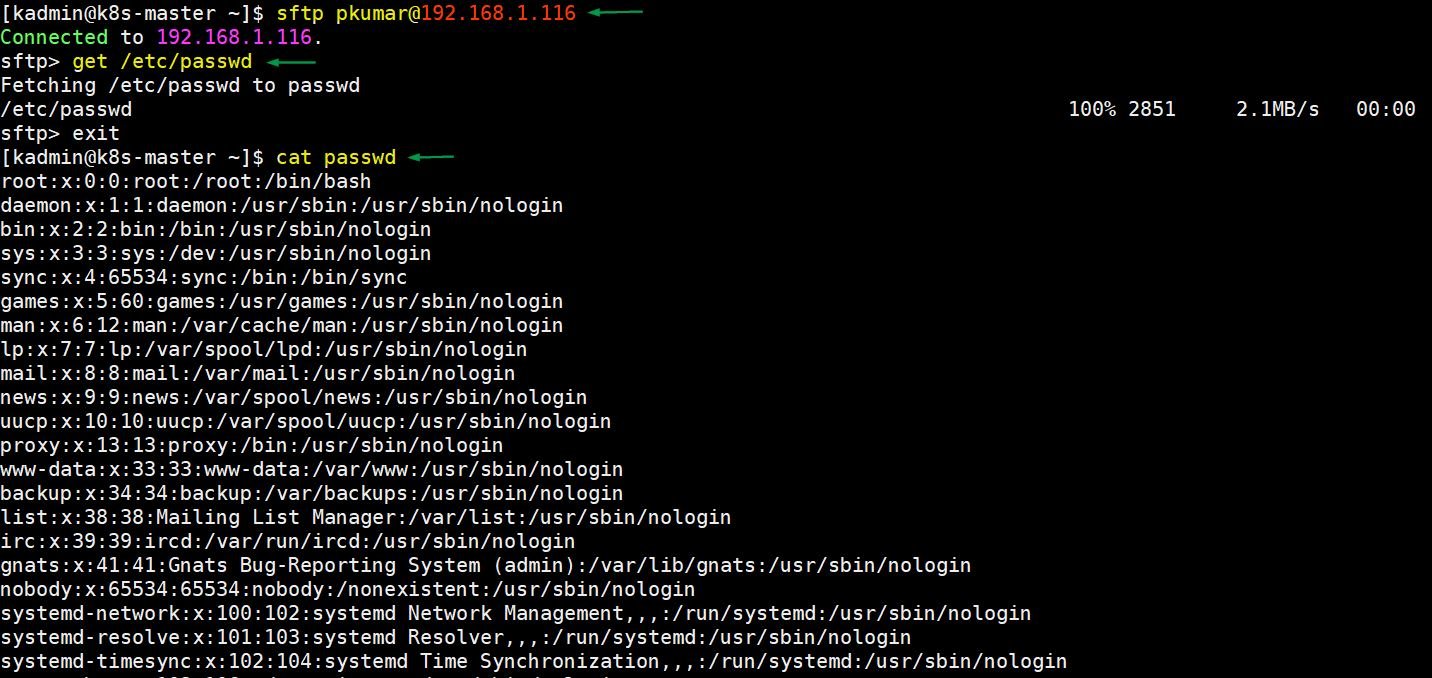 How To Setup Chroot SFTP Server In Linux